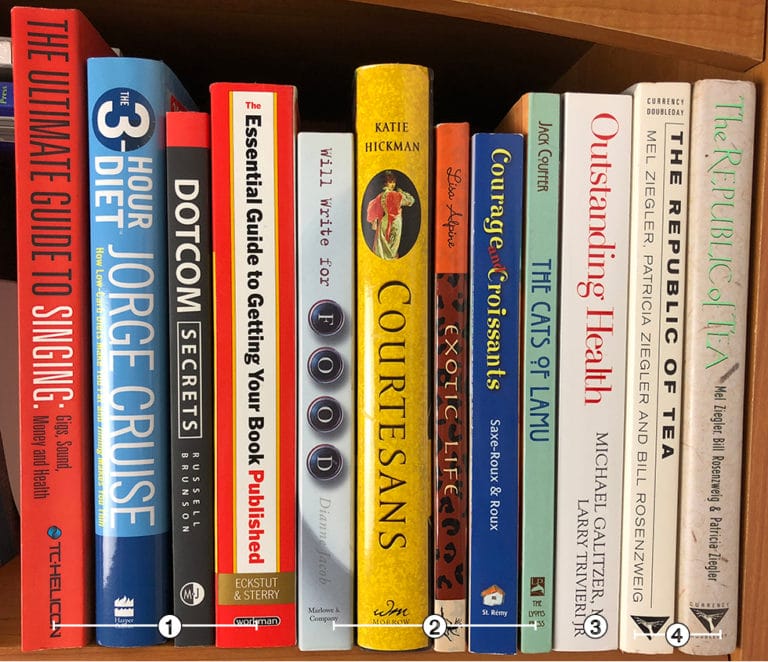 The Fine Art of Book Spine Design: Make a Good First Impression