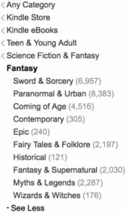 How To Find Your Target Audience, Part One - The Book Designer