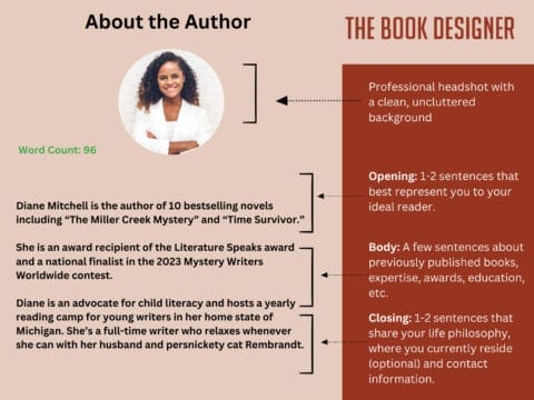 The Back Matter of a Book: 17 Sections You Can Include - The Book Designer